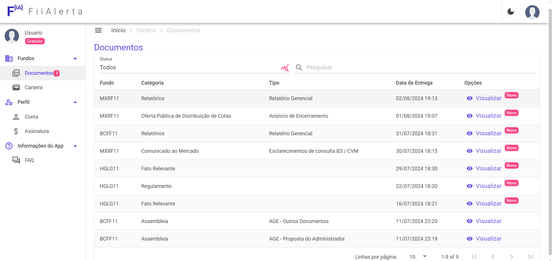 A Importância dos Documentos dos FIIs